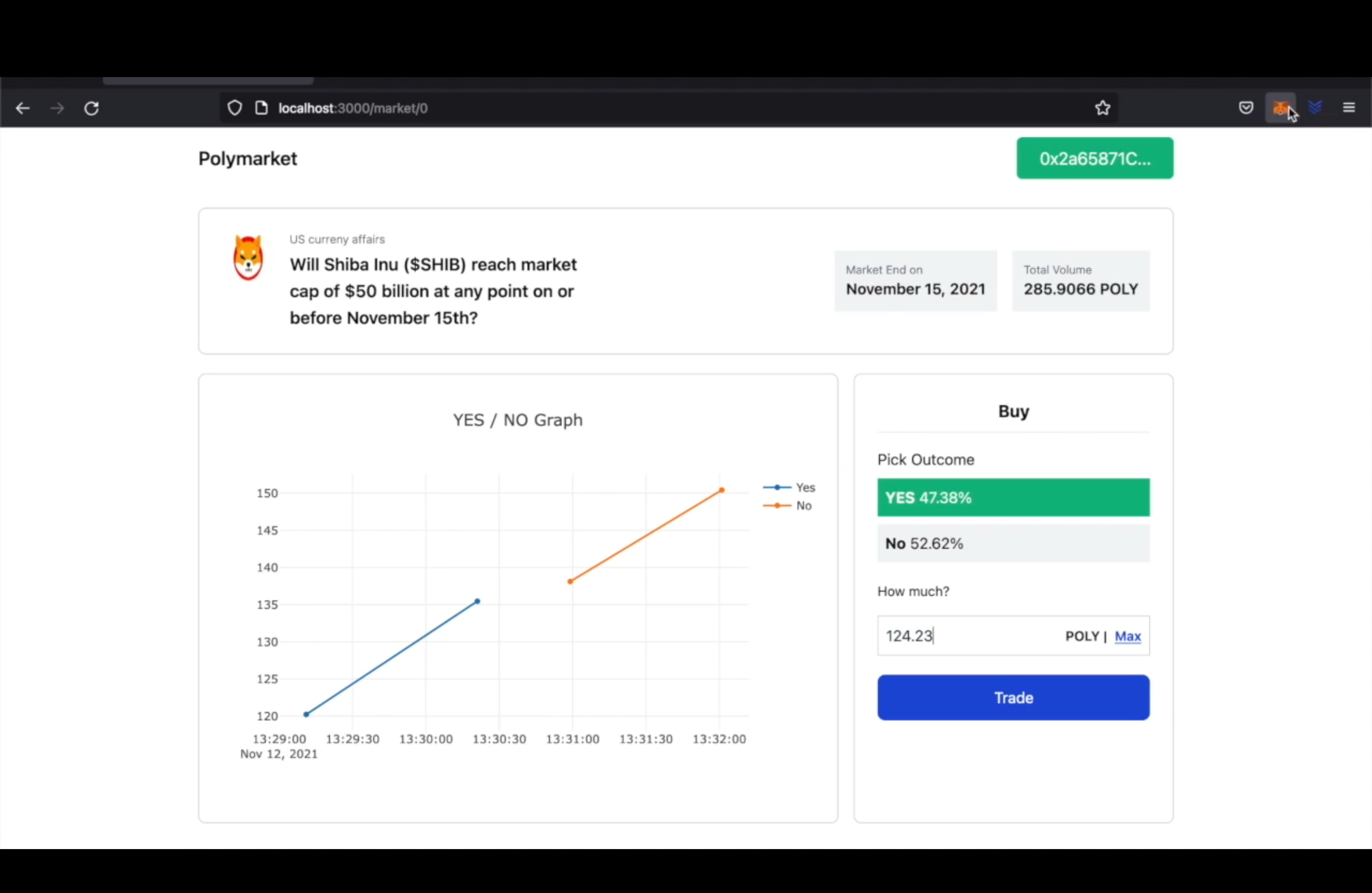 PolyMarket | ETHGlobal